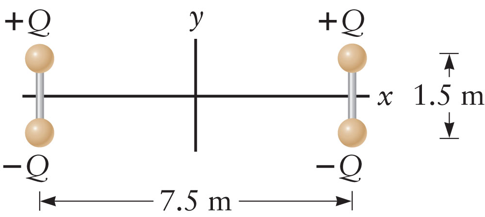 Solved Q1. Two particles of charge Q and ?Q with ?=26.5 are | Chegg.com