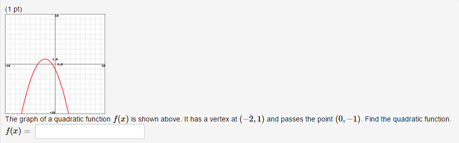 Solved (1 pf) The graph of a quadratic function f(x) is | Chegg.com