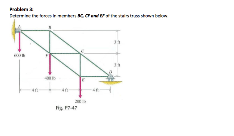 Solved Problem 3: Determine the forces in members BC, CF and | Chegg.com