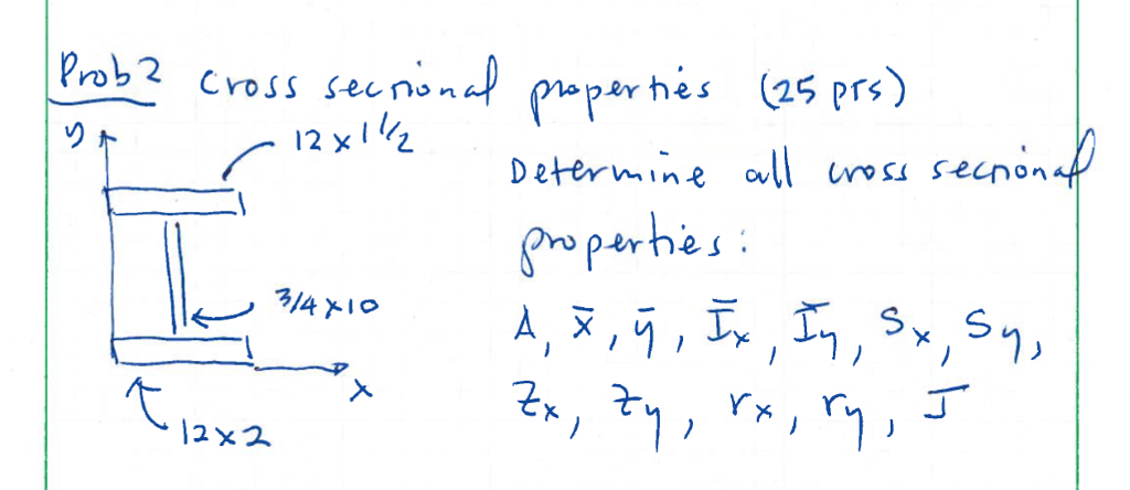 Solved Prob2 cross seunon | Chegg.com