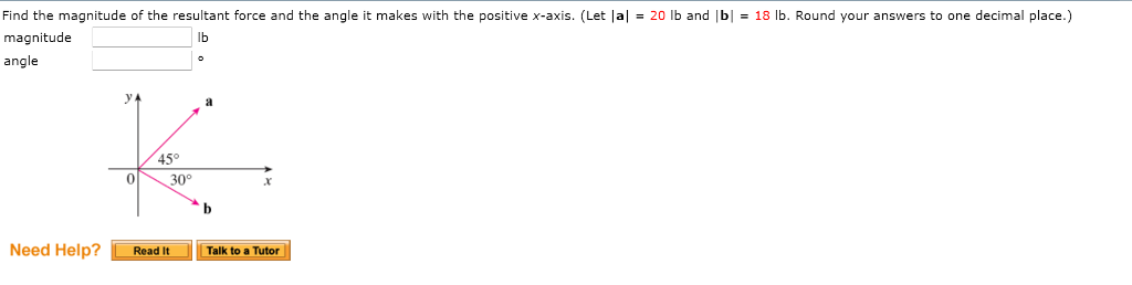 Solved Find The Magnitude Of The Resultant Force And The