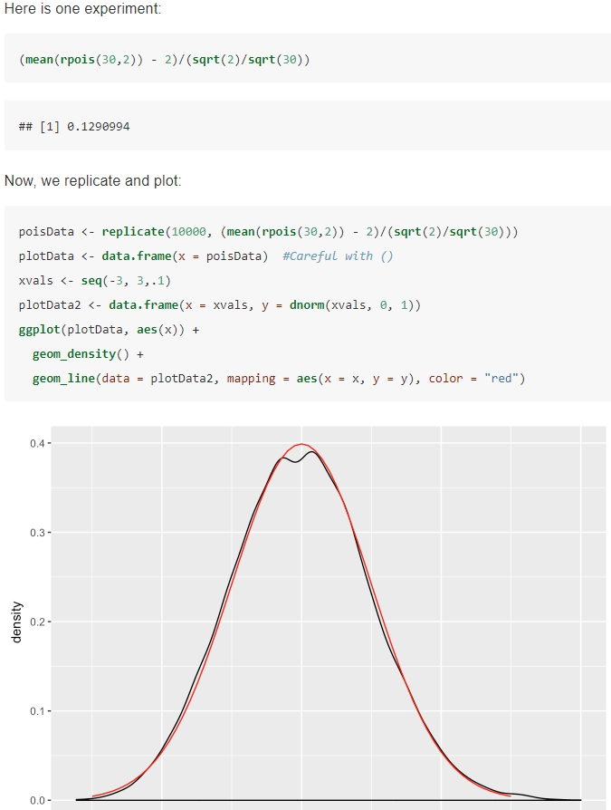 Assume X1, X2, ..., X50 are iid RVs, each of which Xi | Chegg.com