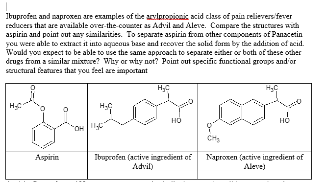 Ibuprofen Structure