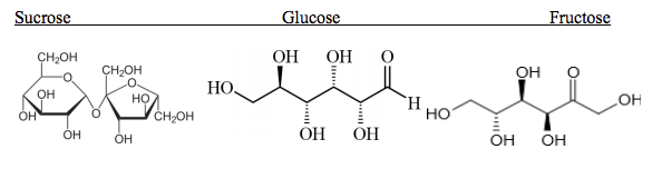 Solved Recall the idiom, “slower than molasses in January”. | Chegg.com