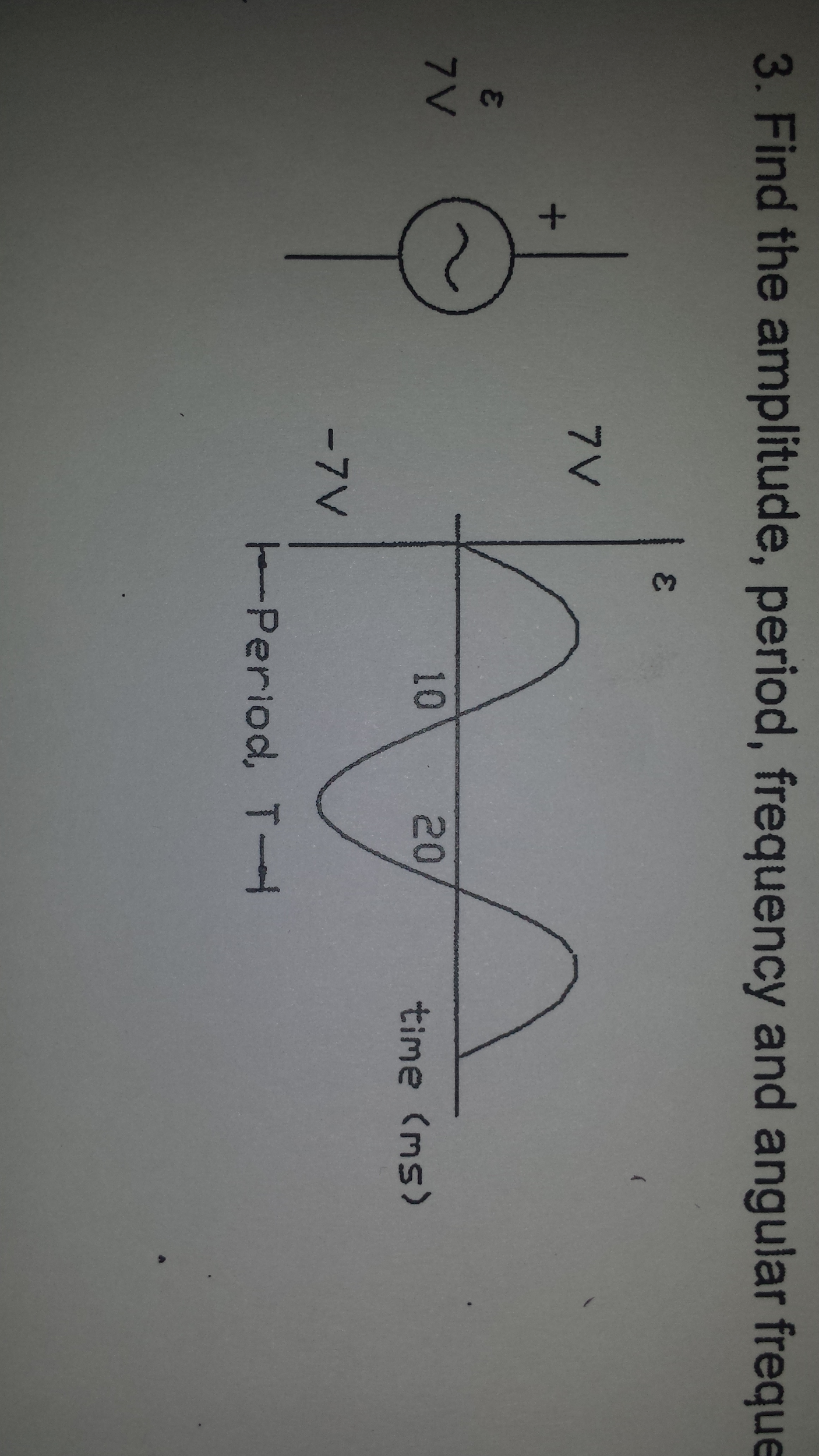 Solved A)Find the amplitude, period, frequency for the | Chegg.com