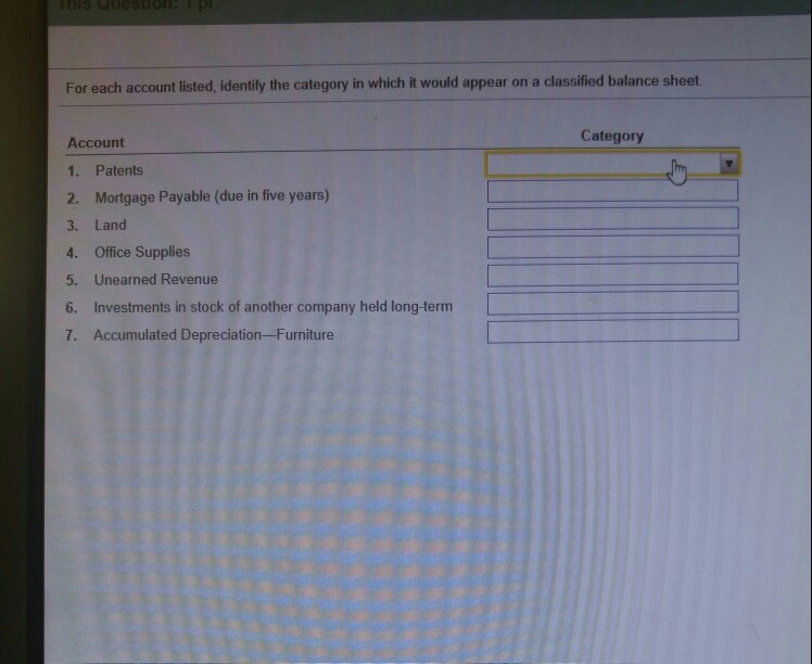 Solved For each account listed, identify the category in | Chegg.com
