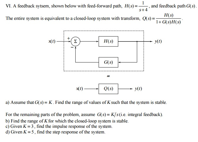 Solved A feedback system, shown below with feed-forward | Chegg.com