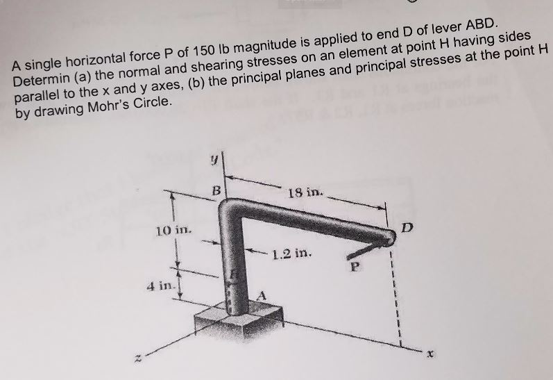 Solved A single horizontal force P of 150 lb is applied to | Chegg.com