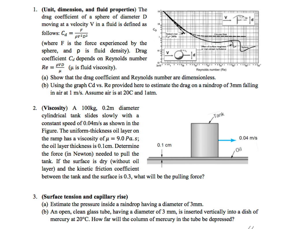 Solved The Drag Coefficient Of A Sphere Of Diameter D Moving