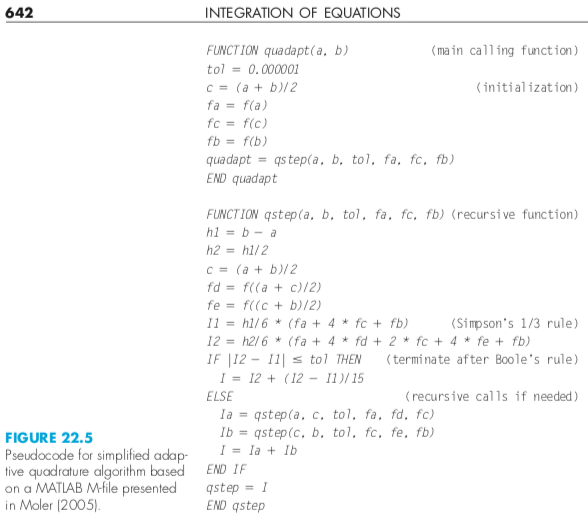 3. (a) Develop an algorithm which, for a given | Chegg.com