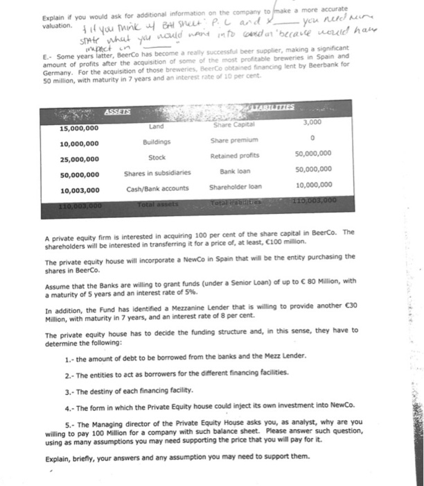 Solved 0 The Initial Balance Sheet Shows Share Capital For