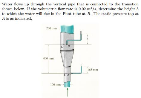 Solved Water flows up through the vertical pipe that is | Chegg.com