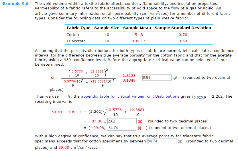 Solved The void volume within a textile fabric affects | Chegg.com