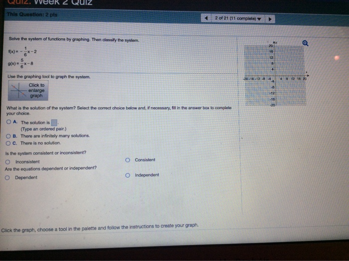 Solved Solve the system of functions by graphing. Then | Chegg.com