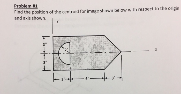 Solved Find the position of the centroid for image shown | Chegg.com