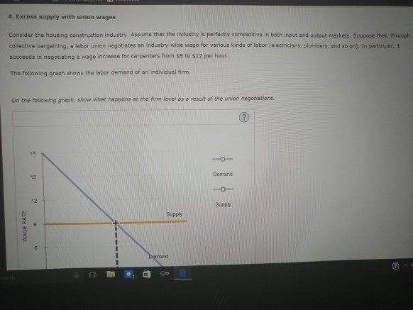 4. Excess supply with union wages Consider the | Chegg.com