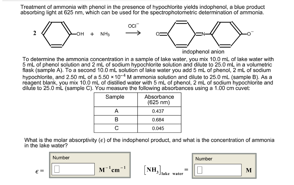 Solved Treatment of ammonia with phenol in the presence of | Chegg.com