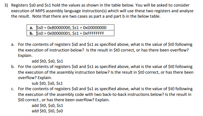 Solved Registers $s0 and $s1 hold the values as shown in the | Chegg.com