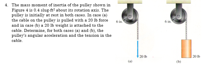 Solved The mass moment of inertia of the pulley shown in | Chegg.com