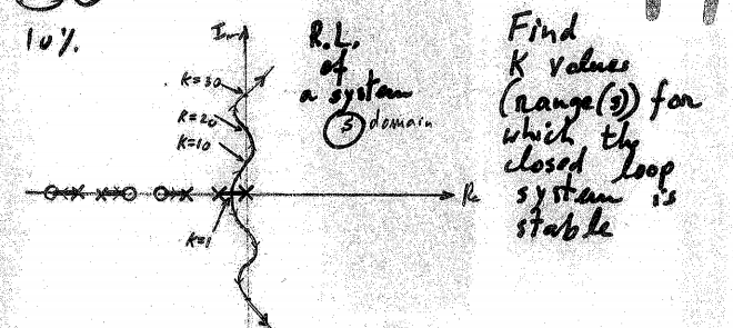 Solved Fihd | Chegg.com