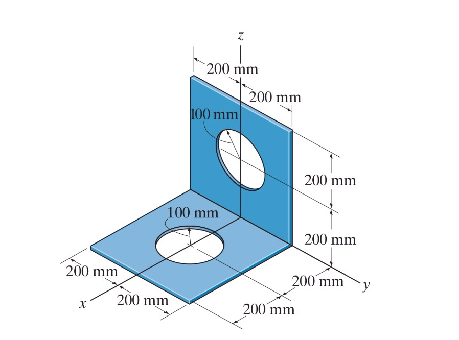 Solved The thin plate has a mass per unit area of | Chegg.com