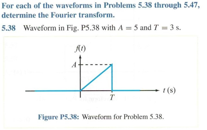 Solved For each of the waveforms in Problems 5.38 through | Chegg.com