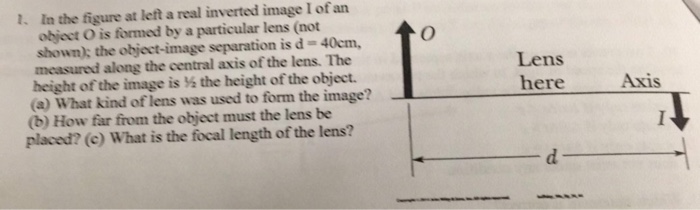 Solved In the figure at left a real inverted image I of an | Chegg.com