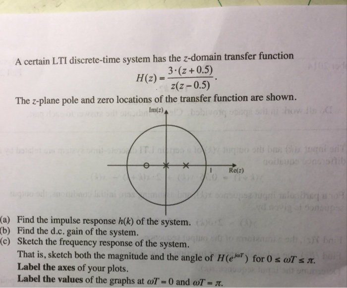 Solved A certain LTI discrete-time system has the z-domain | Chegg.com