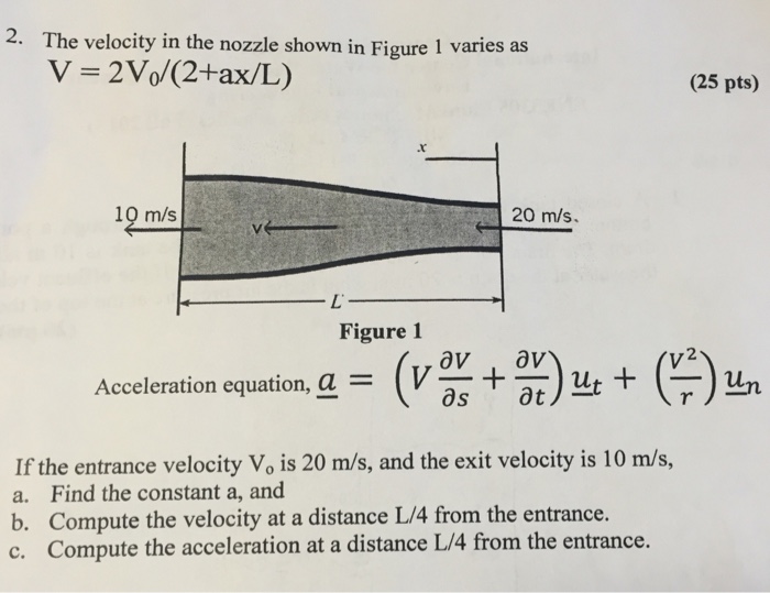 Solved The velocity in the nozzle shown in Figure 1 varies | Chegg.com
