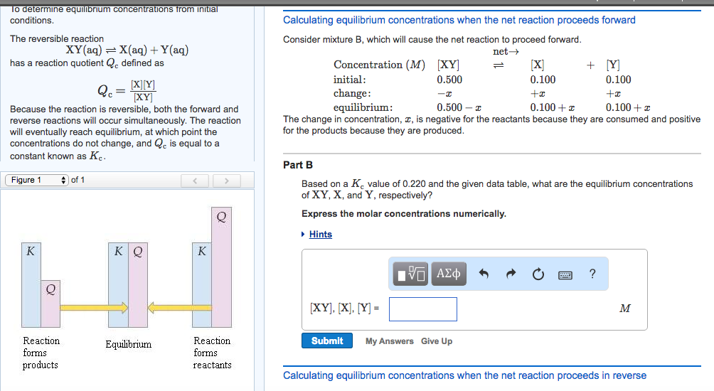 Solved o determine equilibrium concentrations from in | Chegg.com