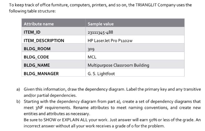 Database Management Helpa) Given this information, | Chegg.com