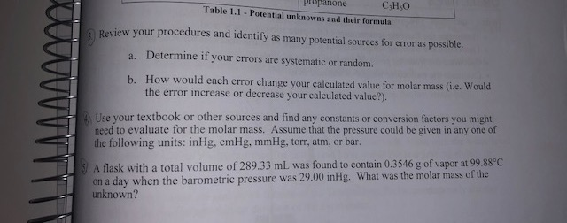 Solved propanone Table 1.1 - Potential unknowns and their | Chegg.com