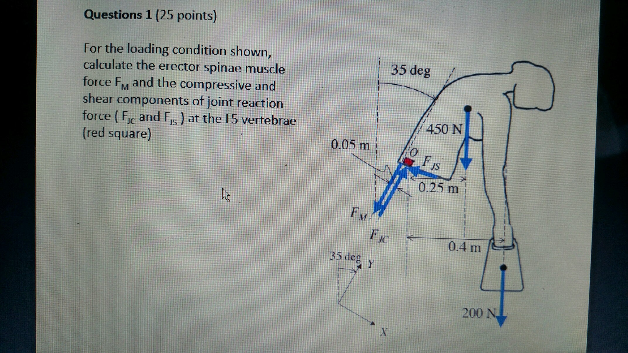 Solved For the loading condition shown, calculate the | Chegg.com