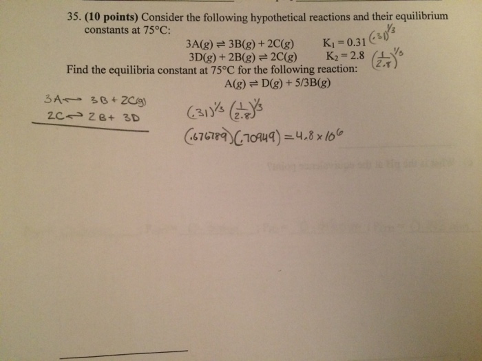 Solved Consider the following hypothetical reactions and | Chegg.com