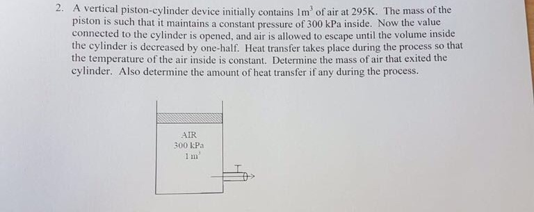 Solved 2. A vertical piston-cylinder device initially | Chegg.com