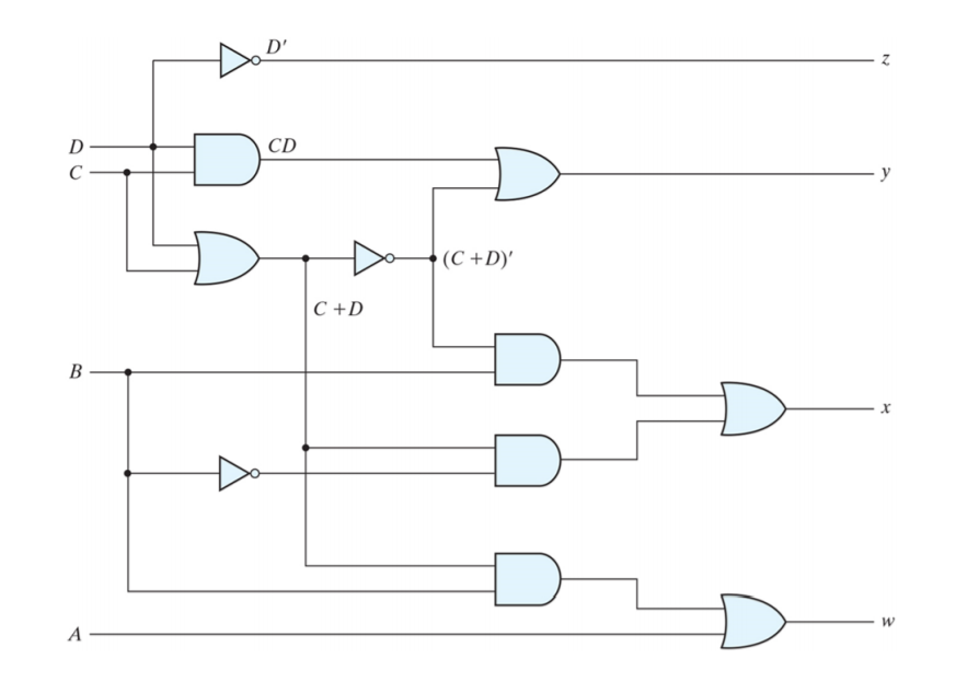Solved Given The Circuit Shown Below A Write A Verilog 1519