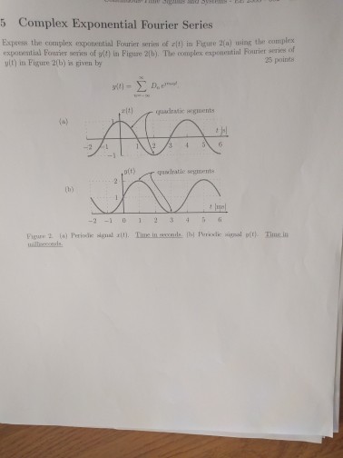 Express the complex exponential Fourier series of | Chegg.com