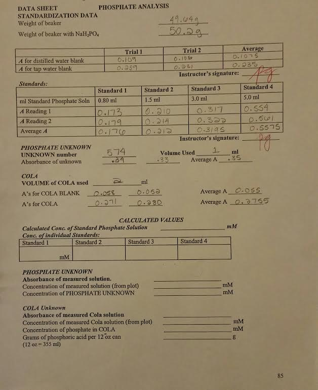 need the bottom half of this chemistry lab sheet | Chegg.com
