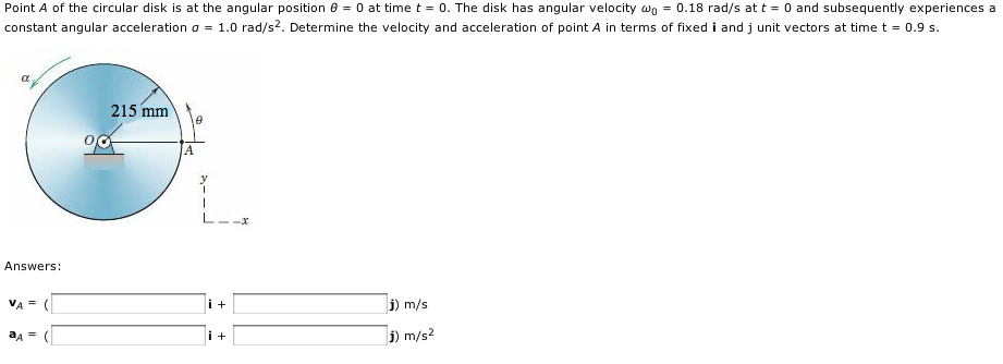 Solved Point A of the circular disk is at the angular | Chegg.com