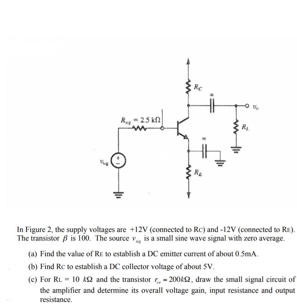 Solved Rc J% Ri RE In Figure 2, the supply voltages are +12V | Chegg.com