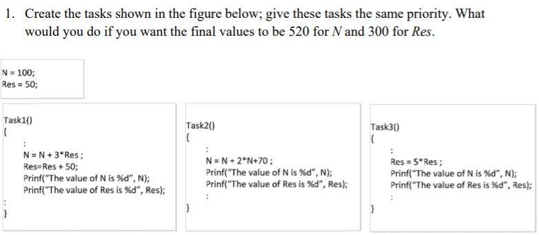 Solved 1. Create the tasks shown in the figure below; give | Chegg.com