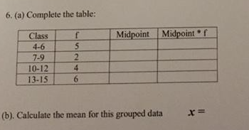 Solved Complete the table: Calculate the mean for this | Chegg.com
