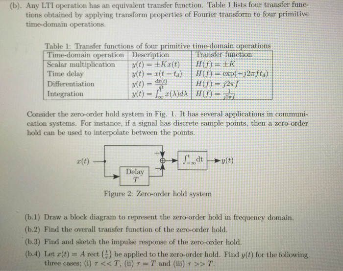 Solved Question (01): Block diagram analysis 35 marks | Chegg.com