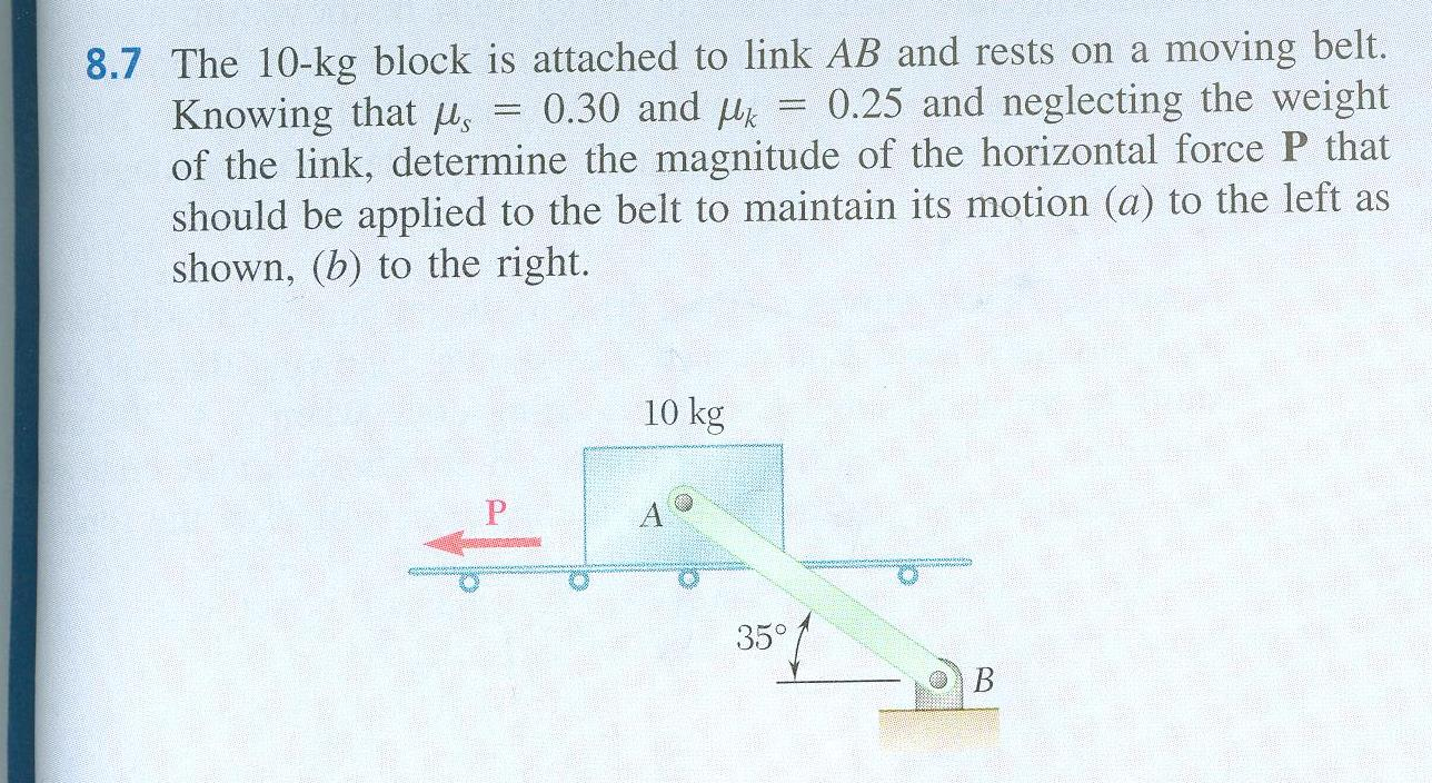 Solved The 10-kg block is attached to link AB and rests on a | Chegg.com
