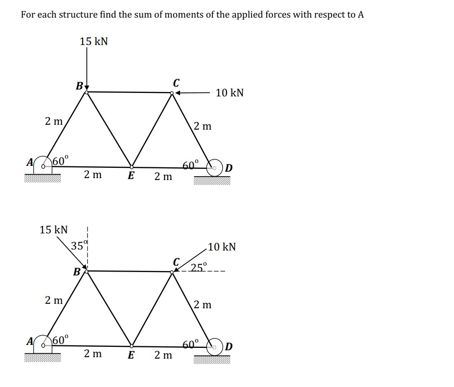 Solved For each structure find the sum of moments of the | Chegg.com