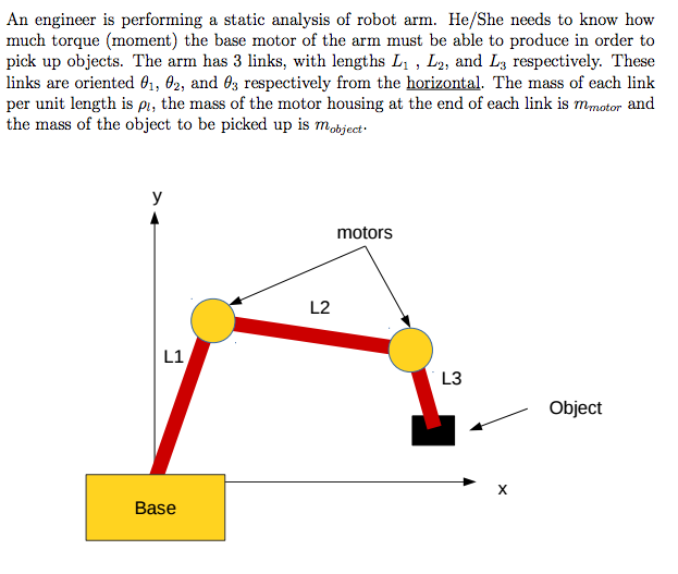 An engineer is performing a static analysis of robot | Chegg.com