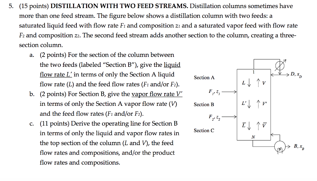 Solved (15 points) DISTILLATION WITH TWO FEED STREAMS. | Chegg.com