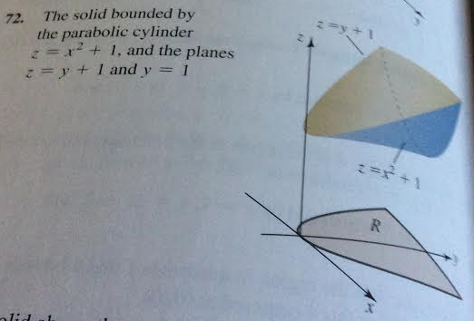 Solved The solid hounded by the parabolic cylinder z = x^2 | Chegg.com