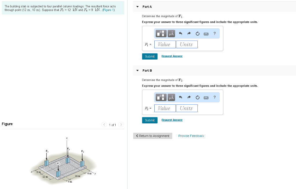 Solved The building slab is subjected to four parallel | Chegg.com