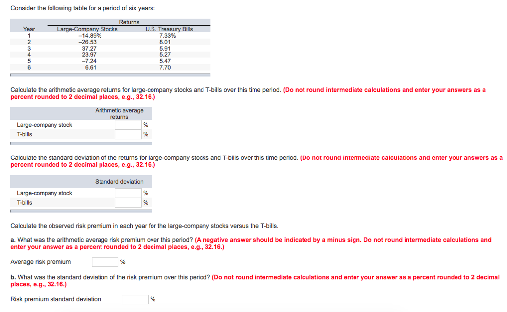 Solved Consider the following table for a period of six | Chegg.com